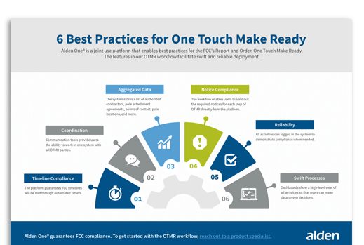 Tip Sheet - Best Practices for One Touch Make Ready