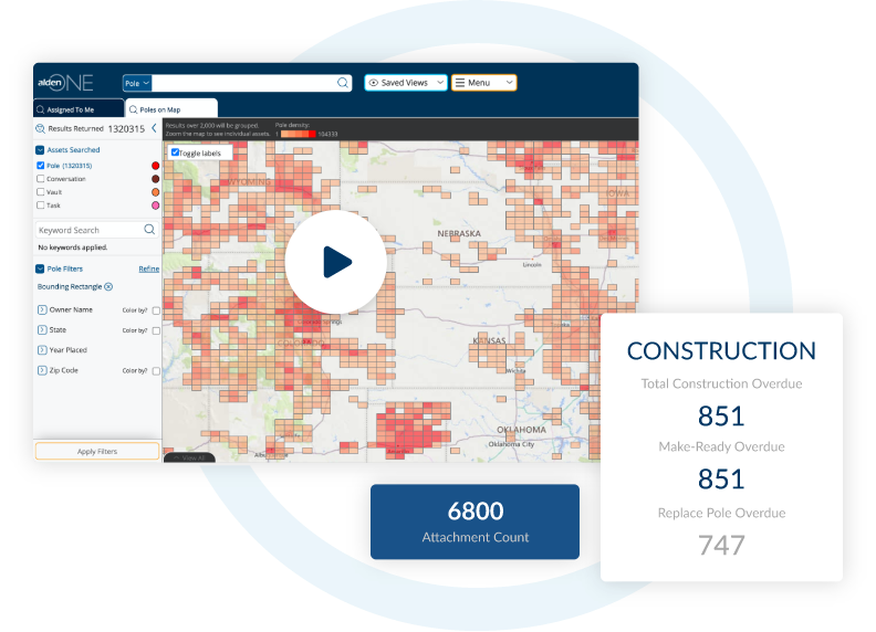 Business Process Automation Software for Joint Use | Alden ONE Pro